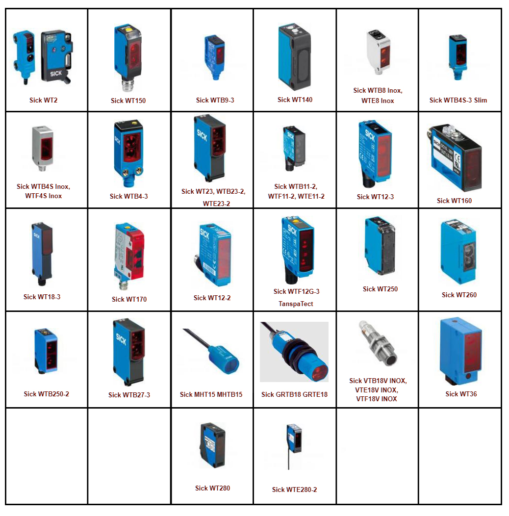 Sick photoelectric Sensors – Rehgal
